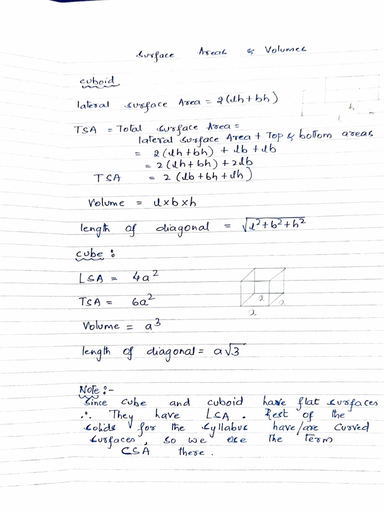Surface Areas and Volumes - 1 | PDF | Convex Geometry | Polytopes