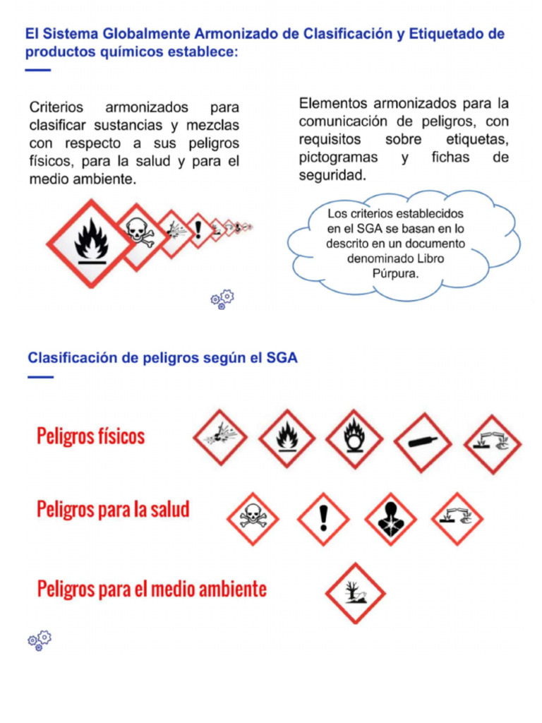 SGA Gral | PDF