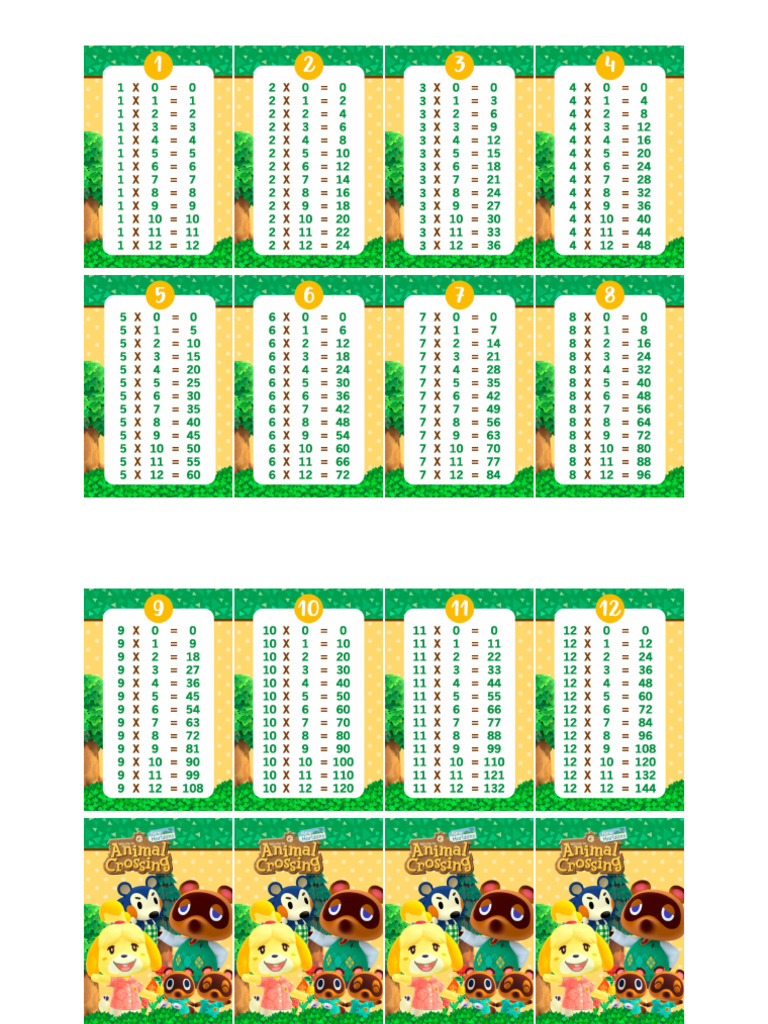 Tablas Animal Crossing | PDF