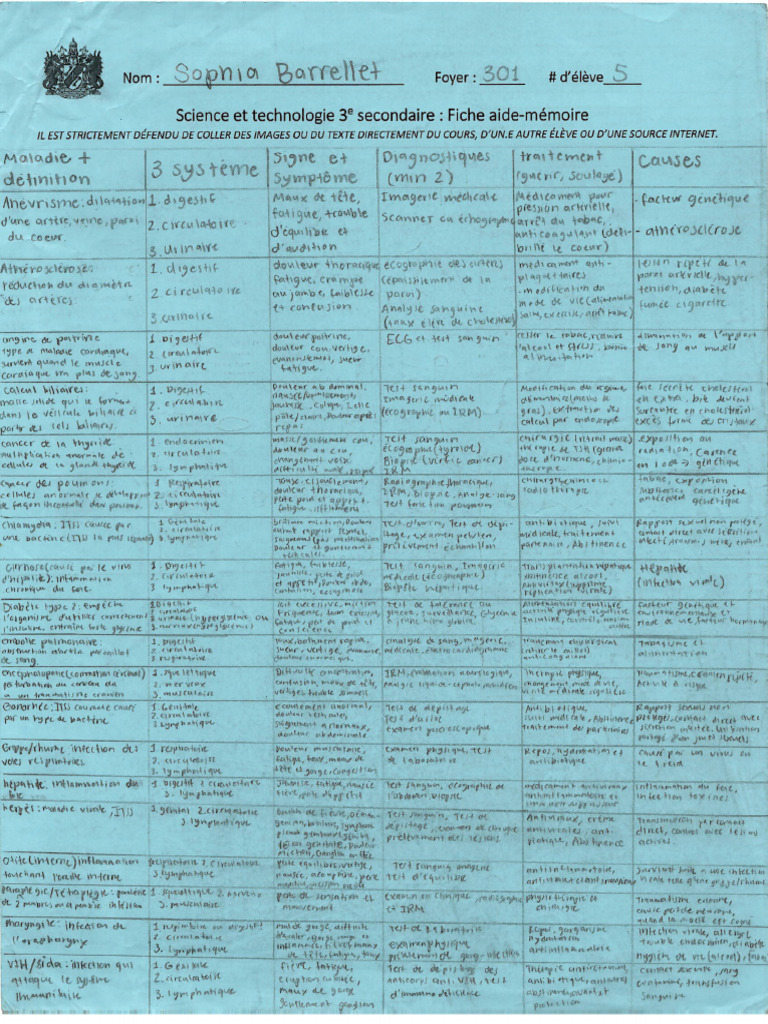 Feuille de Note Face | PDF