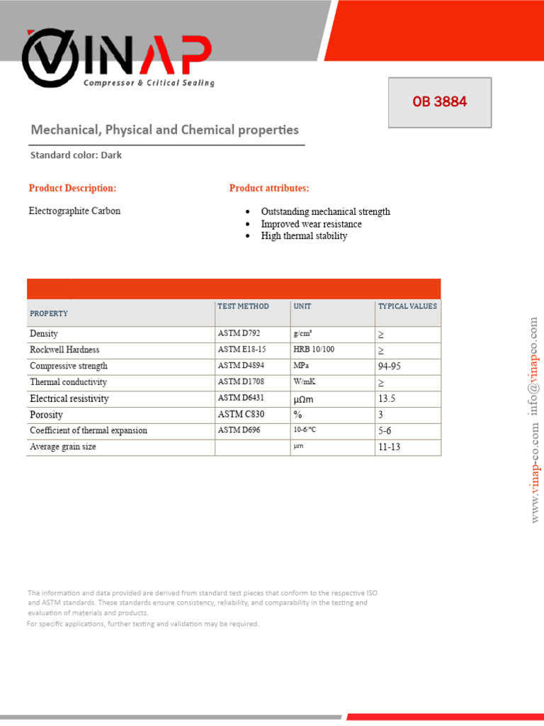 Lexan Obi Filler Properties Overview | PDF