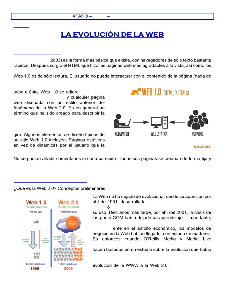 La-evolución-de-la-WEB | PDF | Red mundial | Internet y web
