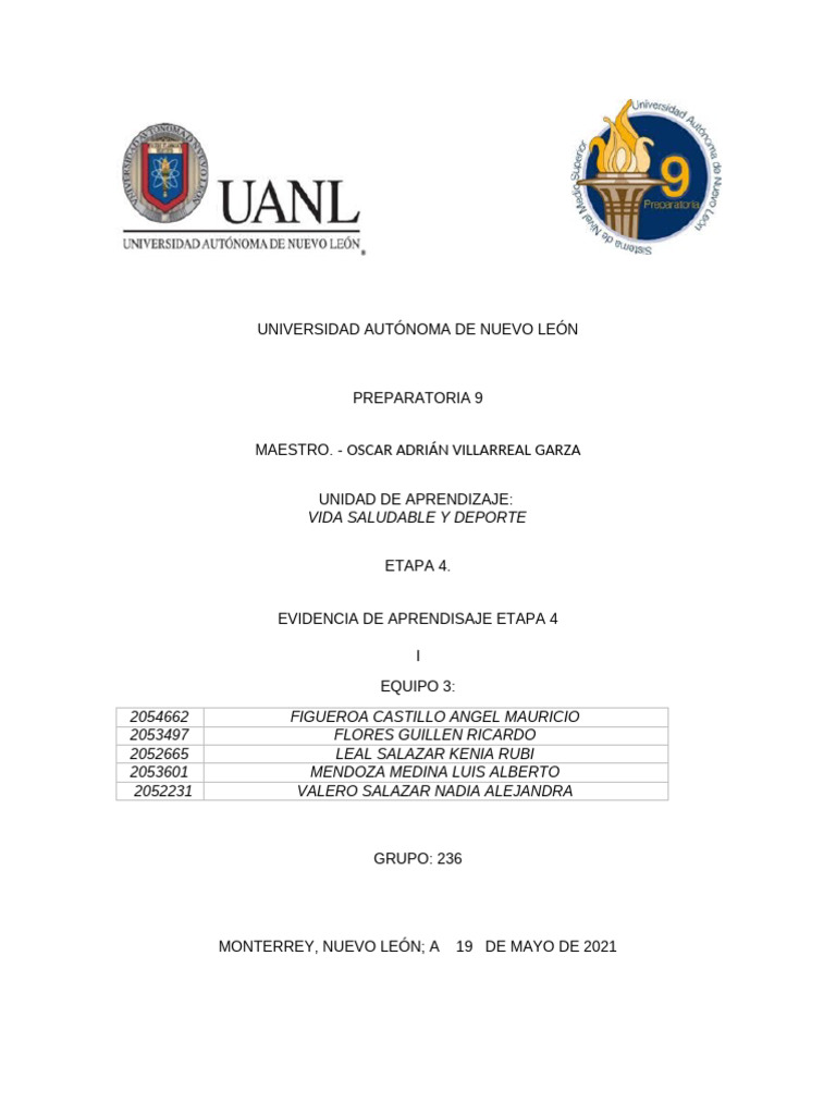 EQUIPO 3-EV4-VSyD | PDF | Cognición | Aprendizaje