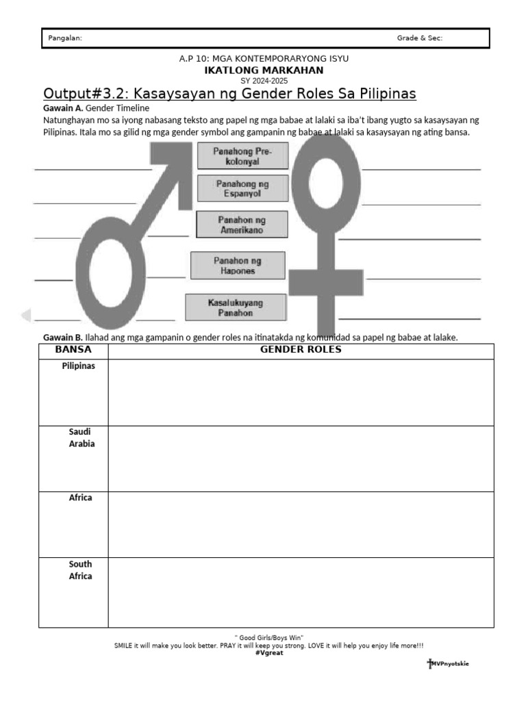 Output3.2 GenderTimeline | PDF