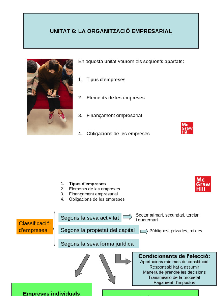 Presentació Unitat 6 | PDF