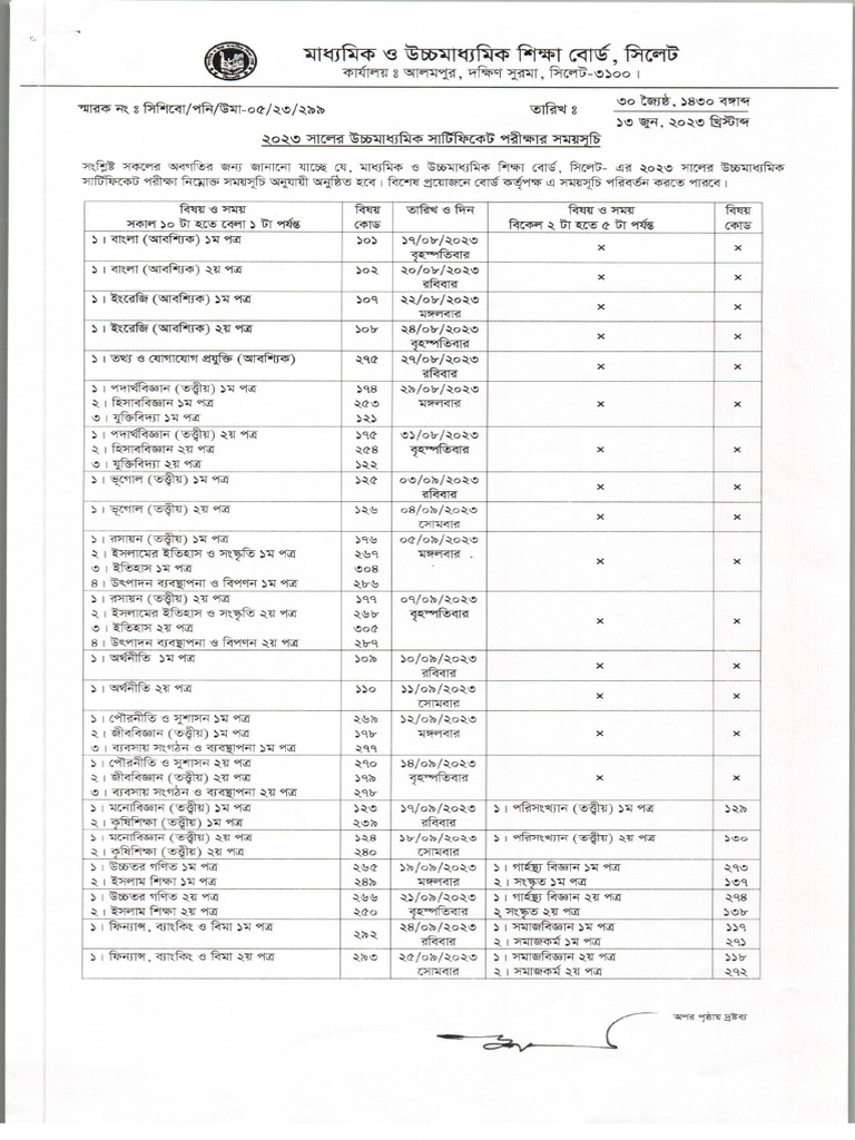 HSC Routine | PDF