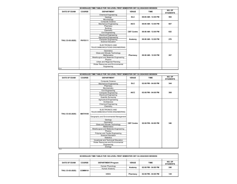 All Schedules 13032025 | PDF | Engineering | Science