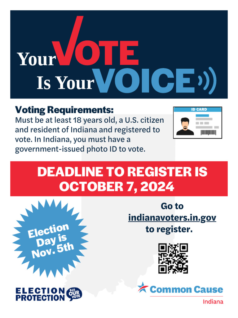 Indiana Voting Requirements 2024 | PDF