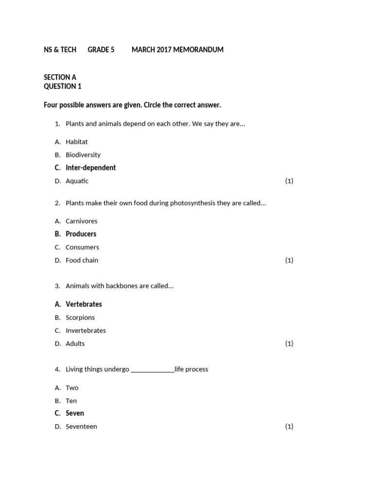 Term 1 Grade 5 NSTECH Memo 2017 | PDF | Skeleton | Foods