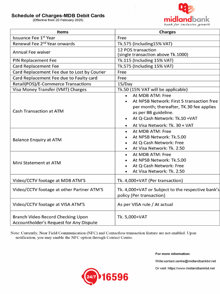 SOC Debit Card Feb 2025 | PDF