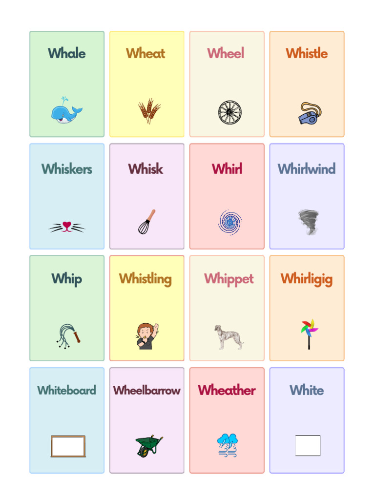 WH-WORDS (1) | PDF