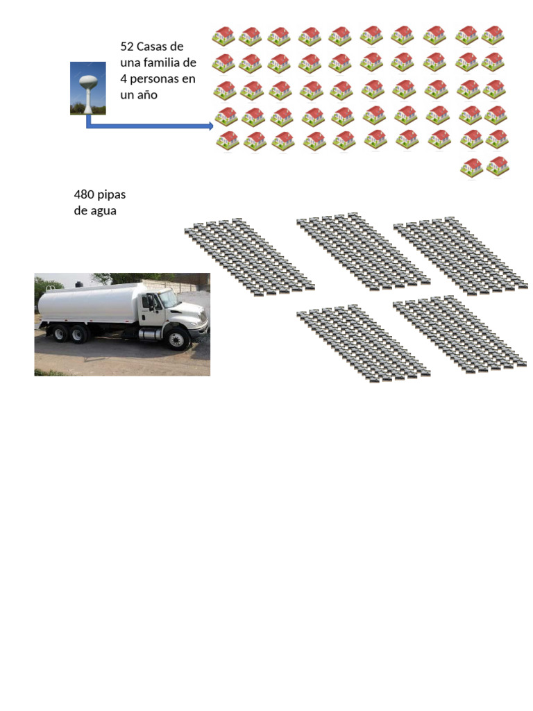 Presentación QC story | PDF