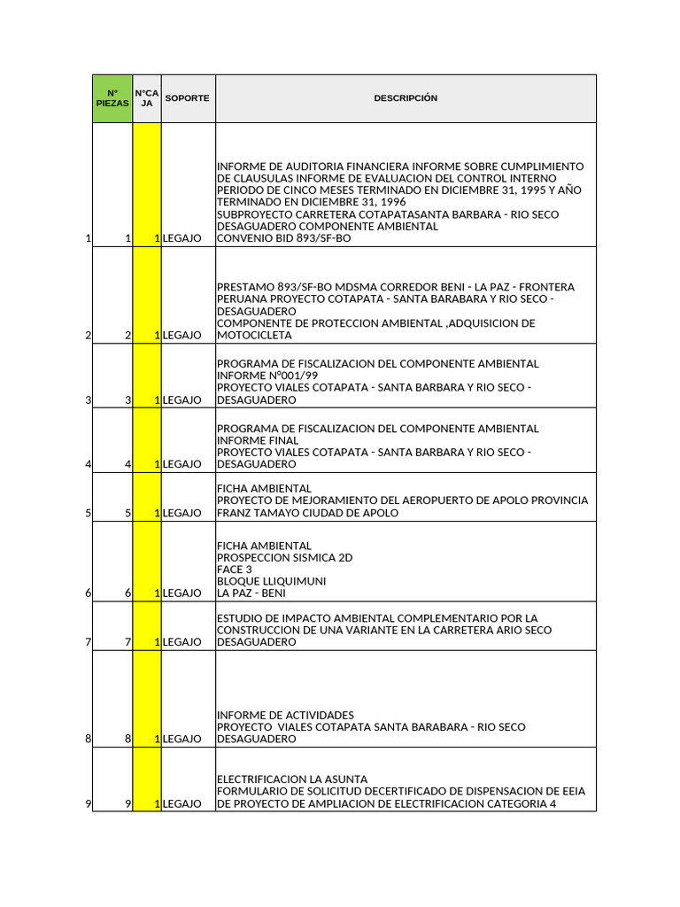 Cosechando Agua (Documentos) | PDF | Bolivia | Entorno natural