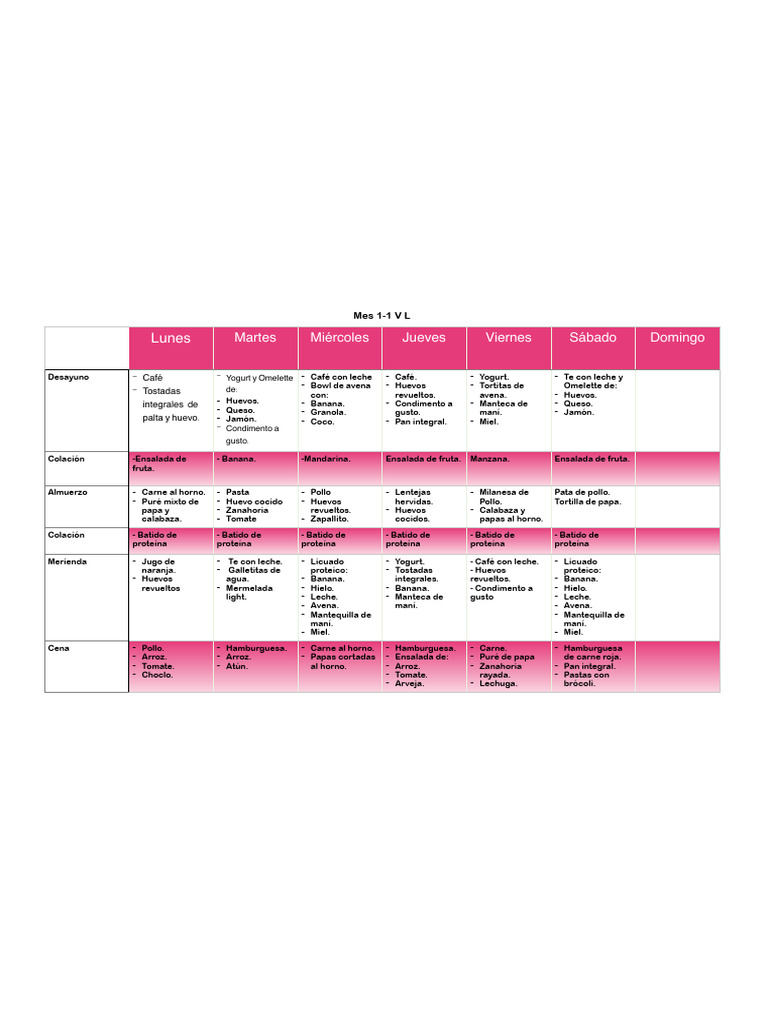 Plan de Dieta Volumen Limpio | PDF | Nutrientes | Alimentos