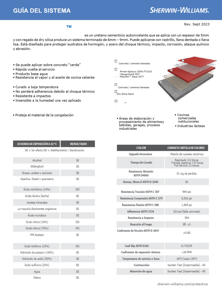FasTop Multi System Guides Multi Topfloor SL45 Esp 2023 | PDF ...