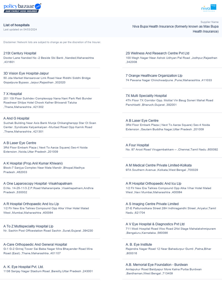 Niva Bupa Network Hospitals List | PDF | Mumbai