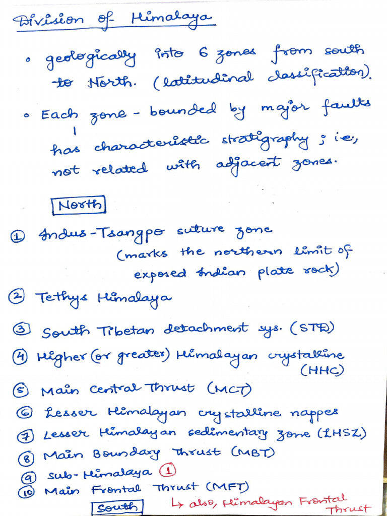 Himalaya Geological Structures Overview | PDF