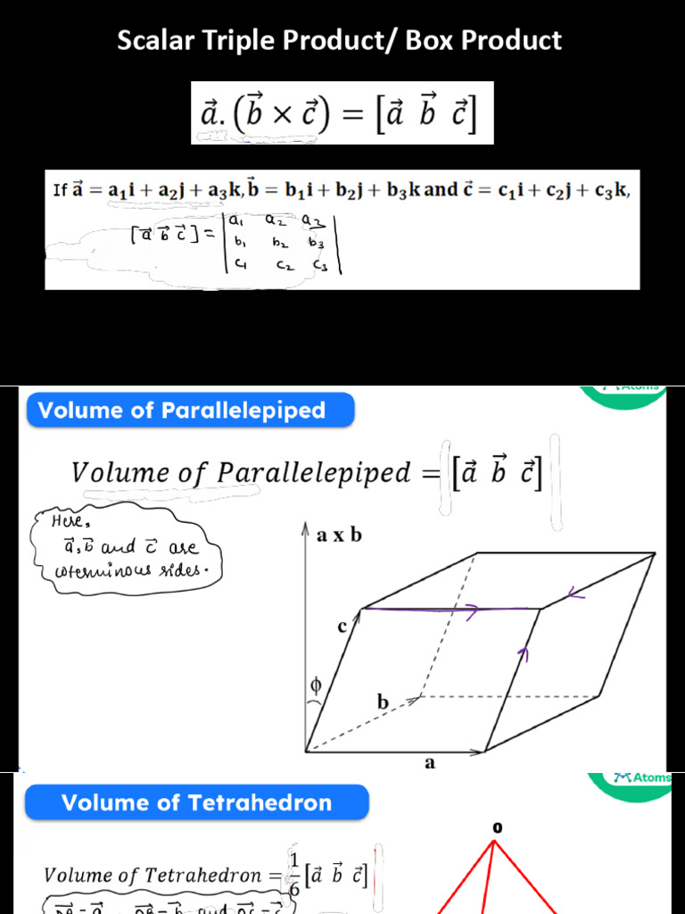 Scalar Triple Product Explained | PDF