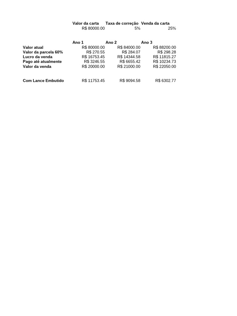 Calculo de Renda Com A Venda Da Carta | PDF