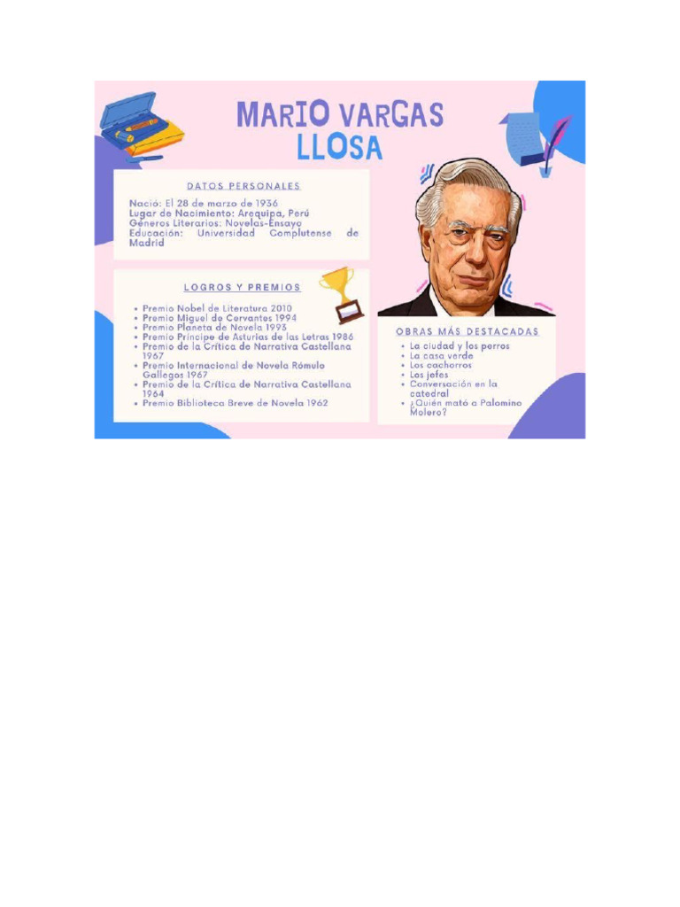 Mario Vargas Llosa | PDF