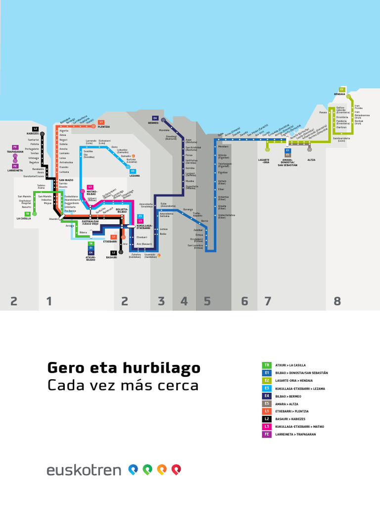 Mapa Metro Bilbao y Euskotren | PDF