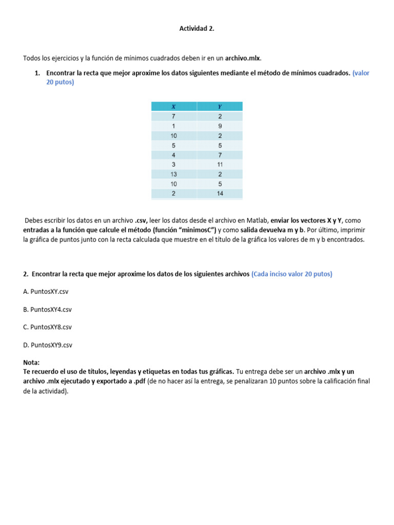 Act2 Ajuste Min Cuadrados | PDF