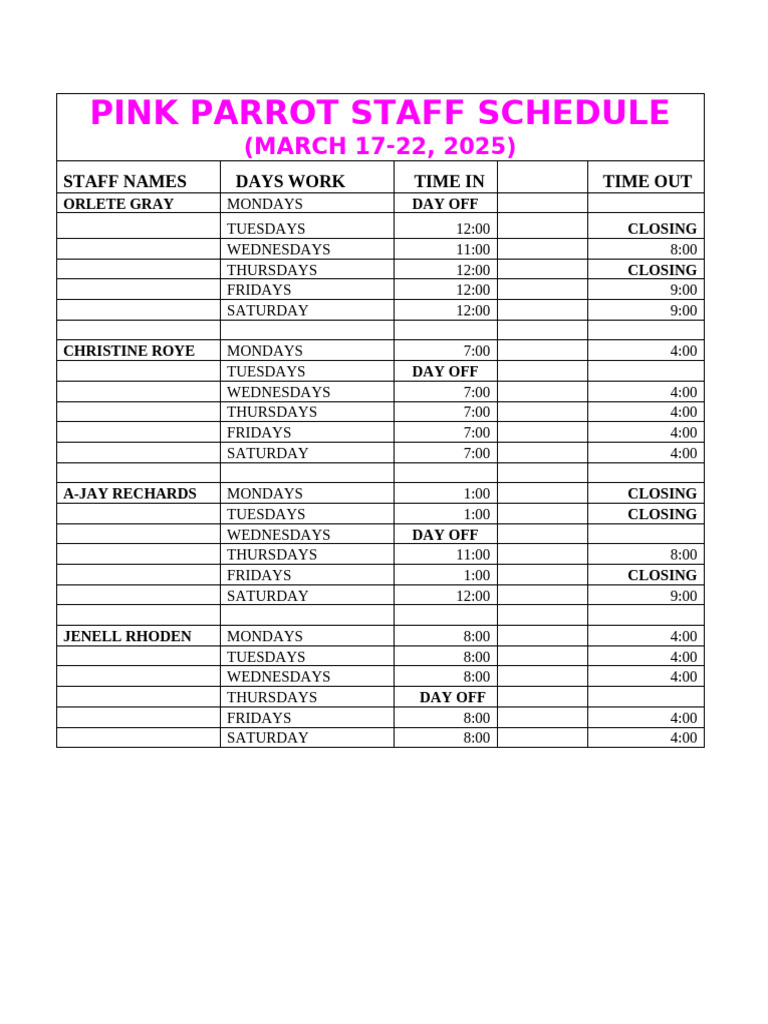 Pink Parrot Revised Staff Schedule (Word) | PDF