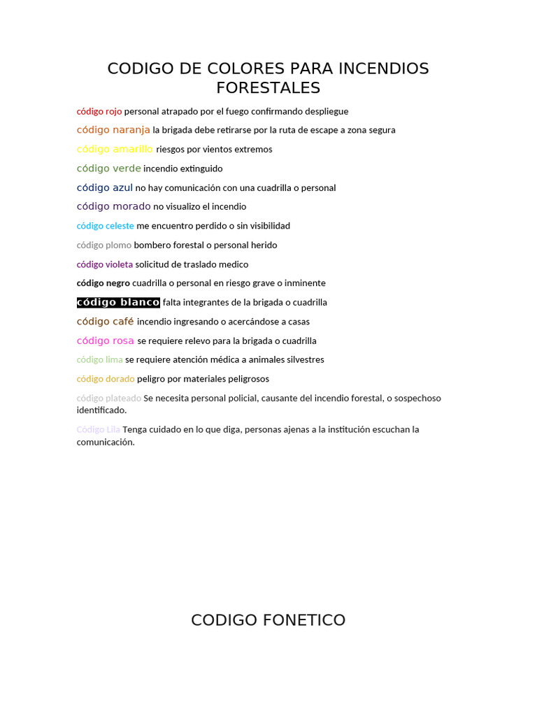 Codigo de Colores para Incendios Forestales 2023 | PDF