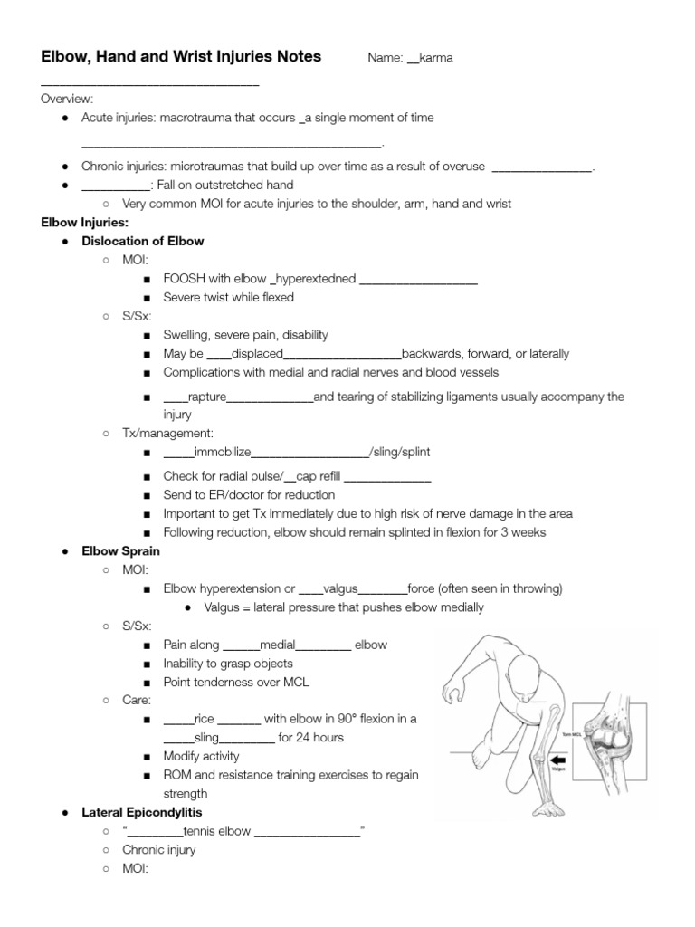 Elbow, Hand and Wrist Injuries Notes | PDF | Elbow | Carpal Tunnel Syndrome
