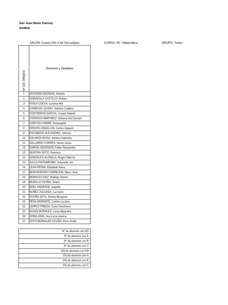 RegistroAuxiliar 2025 2 S4A 05 Matemática Todos | PDF