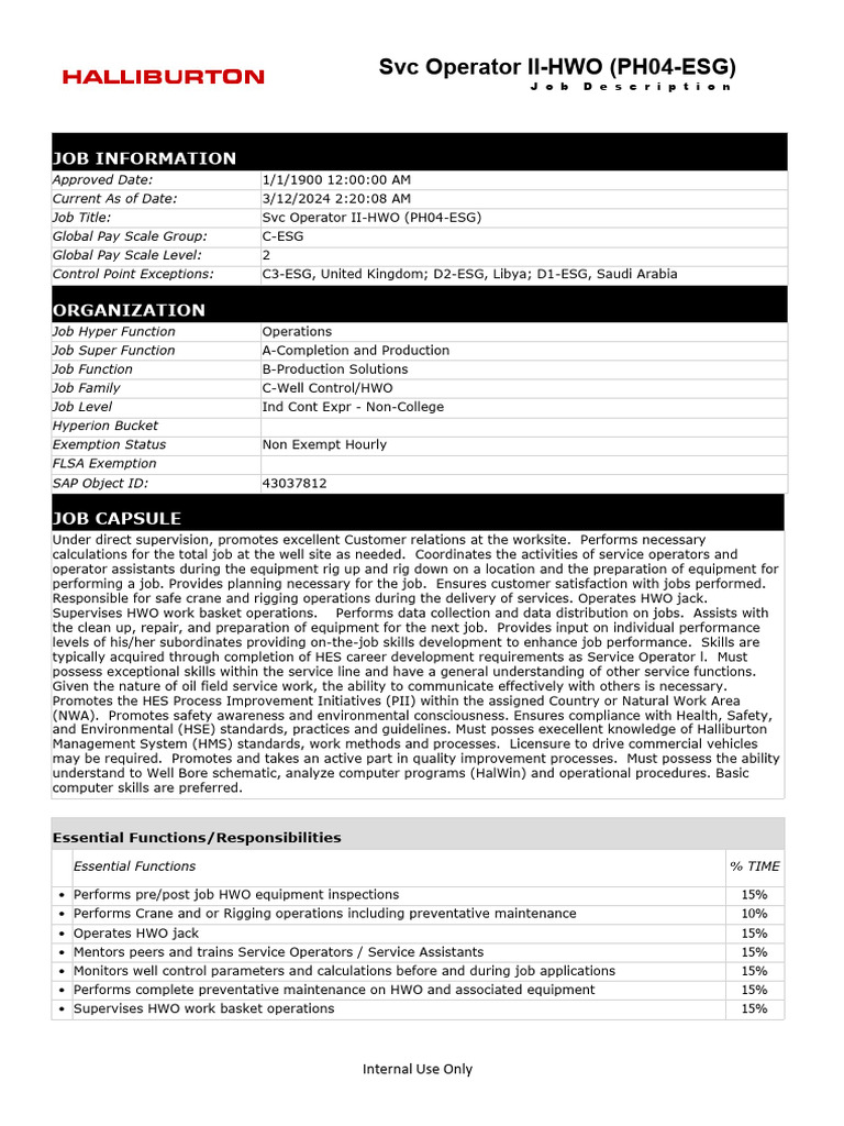 HWO Service Operator II Job Overview | PDF