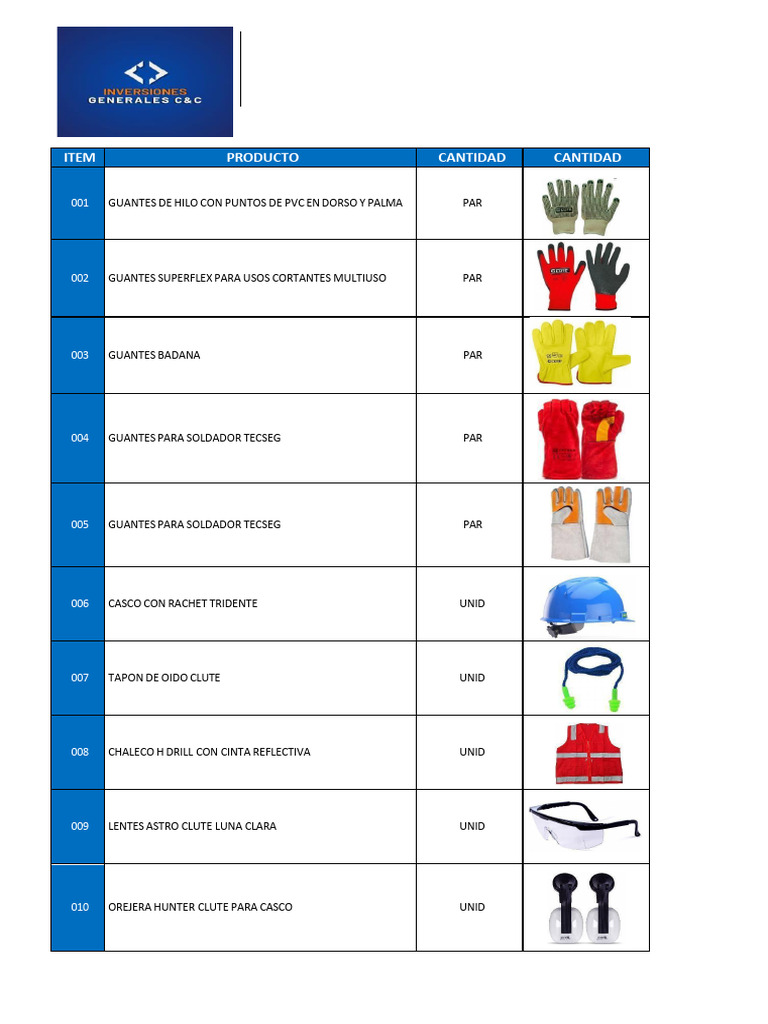 Lista de Epps 2025 | PDF