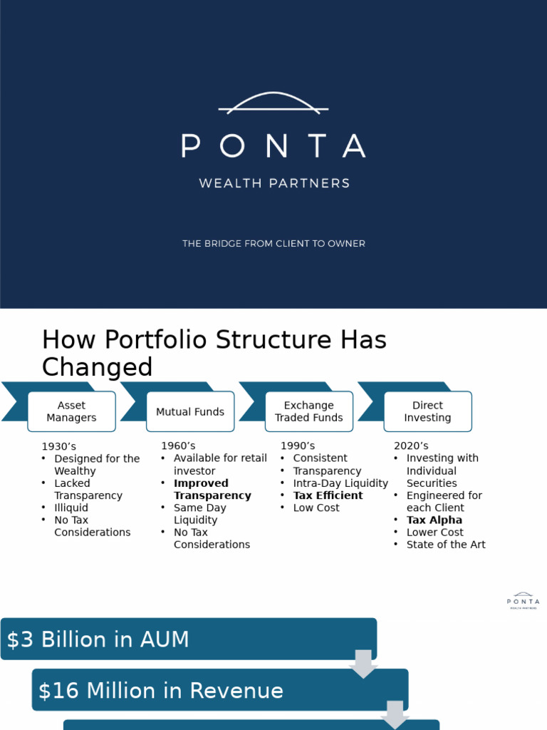 PWP Ownership Model Contest | PDF | Market Liquidity | Taxes