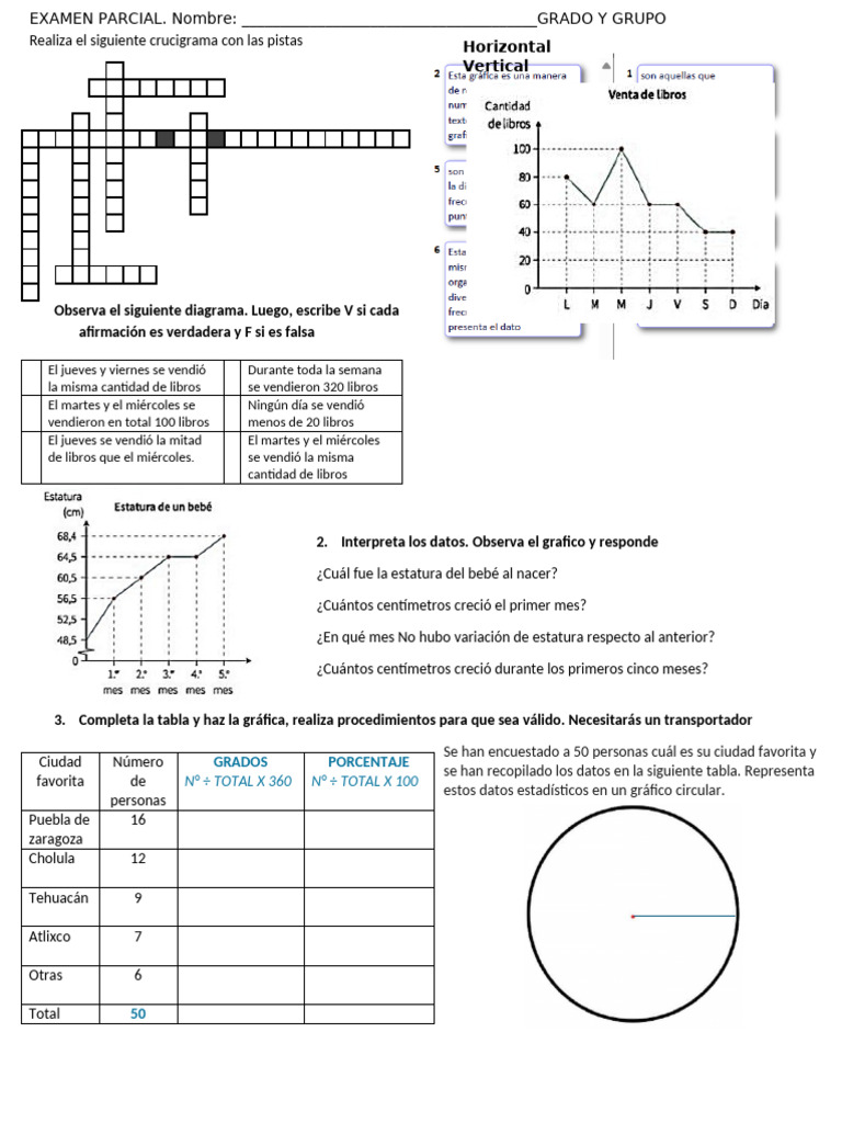 Ejercicios de Gráficas para Primaria | PDF
