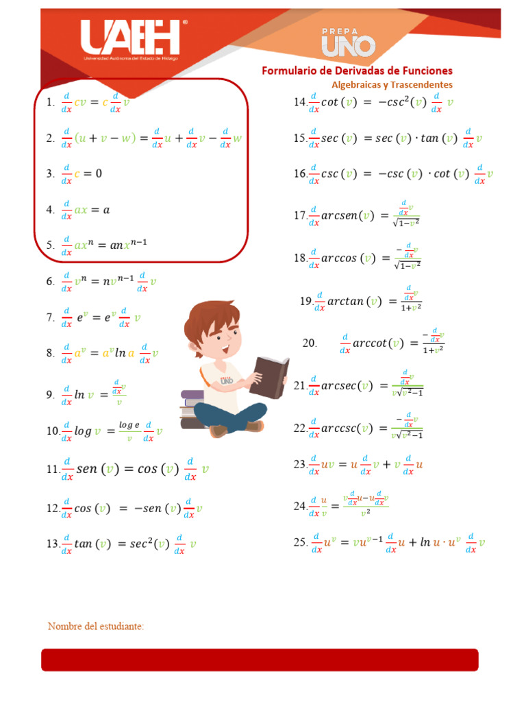 Formulario Mejorado CD | PDF