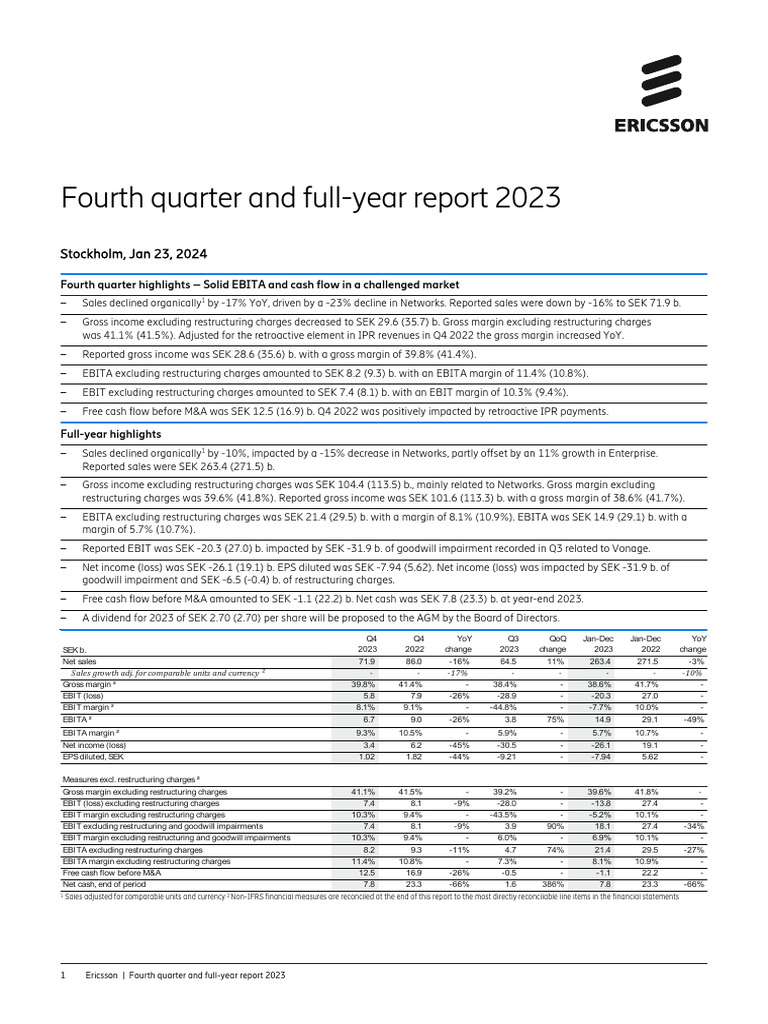 4th Q and Full Report 2023 | PDF | Taxes | Investing