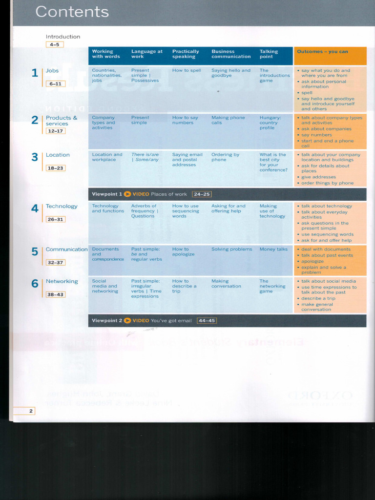 Business Result Elementary - SB | PDF