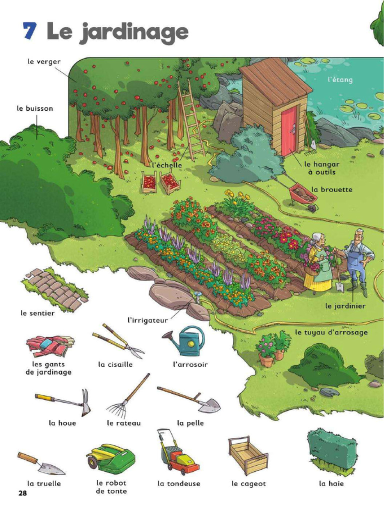 Vocabulaire Le Jardinage | PDF