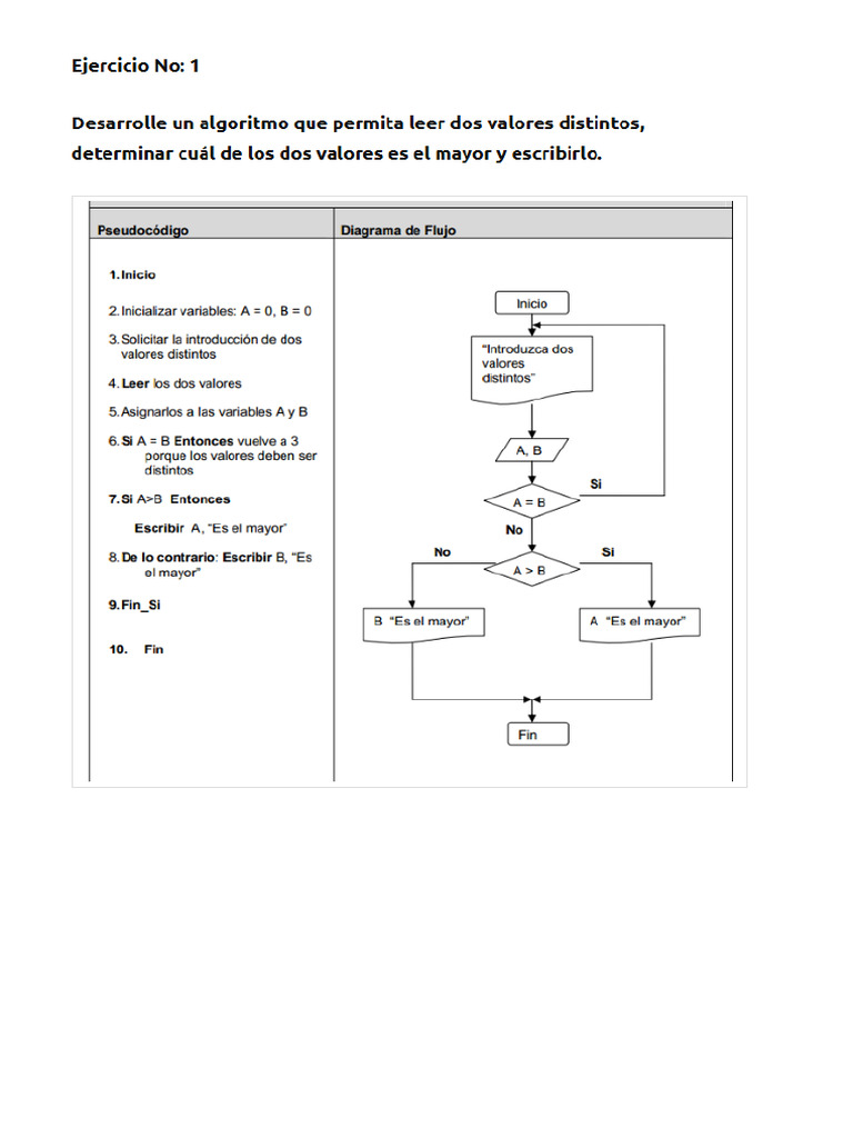 Trabajo Resuelto de Bucles | PDF