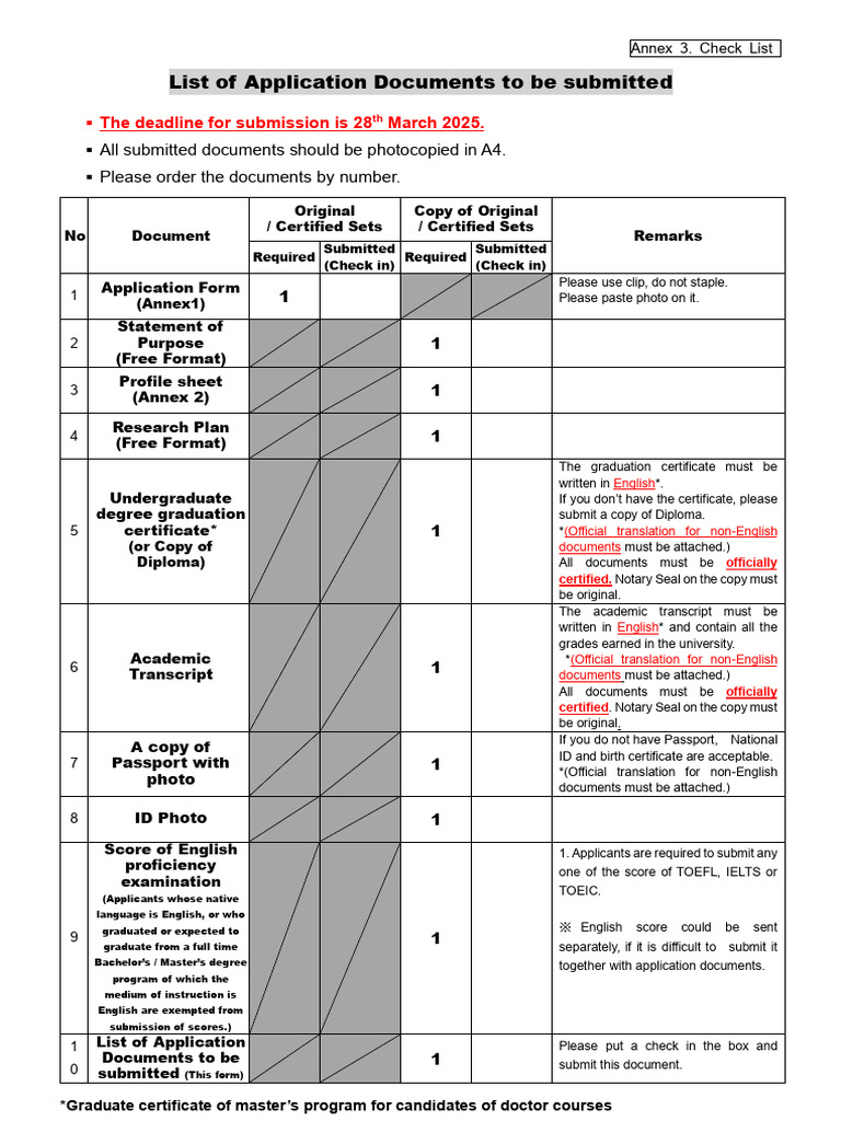 RAMP2025 - GI - Annex 3 - Check List - 250120set | PDF | Diploma ...
