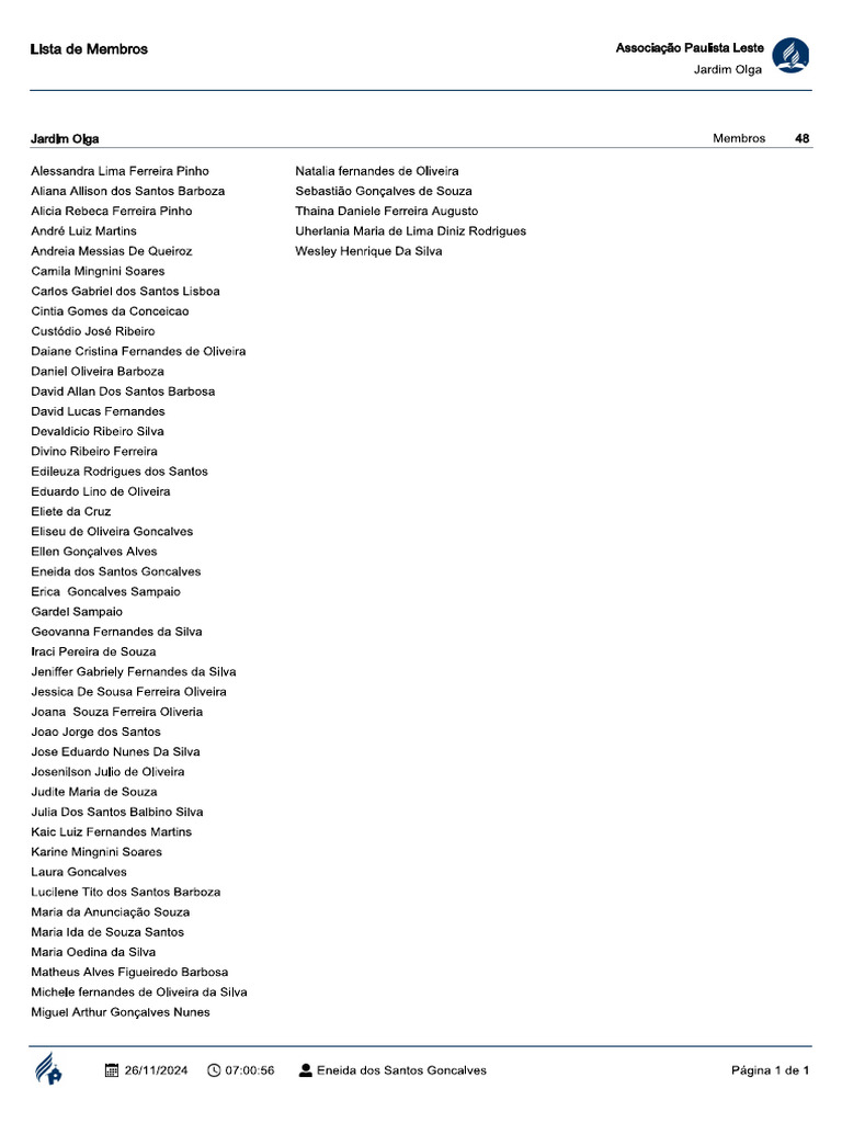 Lista de Membros Do Olga | PDF
