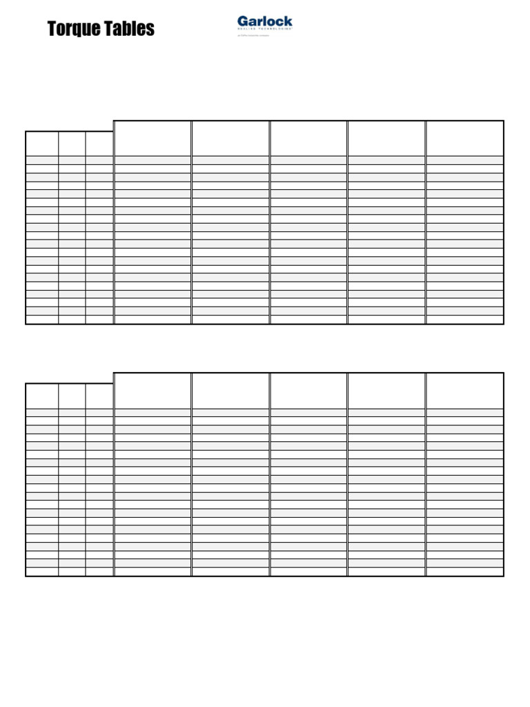 ASME B16.5 150 2500# Raised Face Flanges With Metallic Gaskets | PDF ...