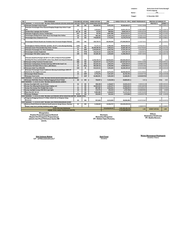 Lampiran Bast 1 | PDF