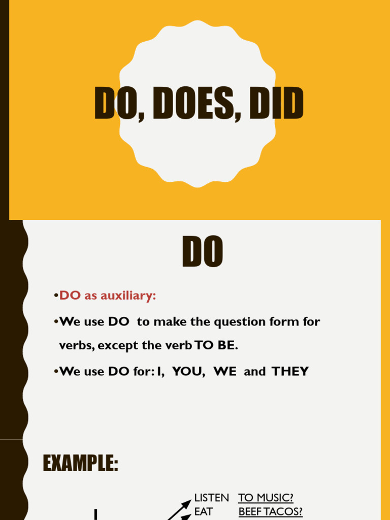 Do, Does, Have To, Want To, Need To, Like To, Love To... | PDF