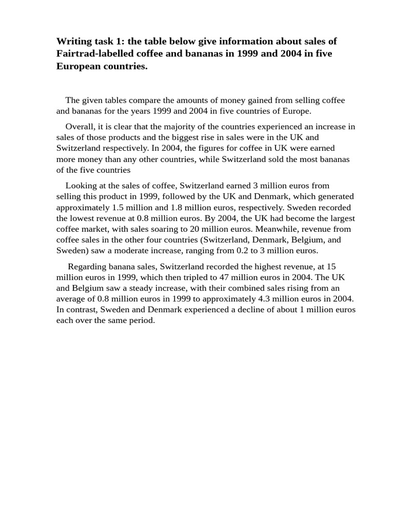 Writing Task 1 Test 2 Practice 4 | PDF