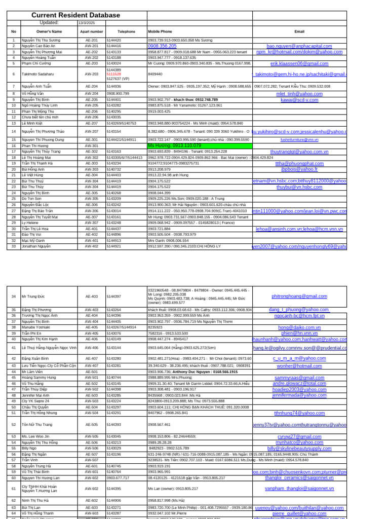 500 DSKH The Manor | PDF