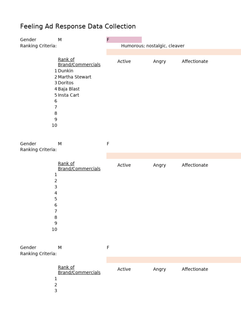 CA 230 Ad Response Compilation Form | PDF | Brewing | Beer