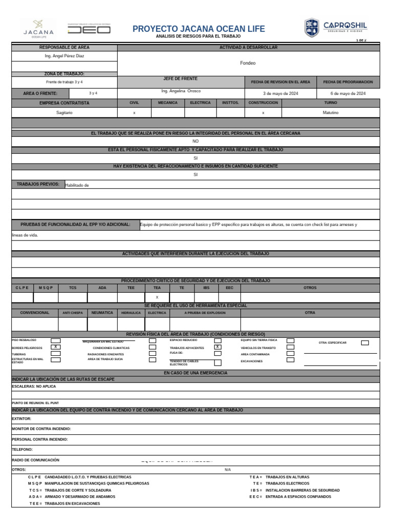Análisis de Riesgos JACANA | PDF