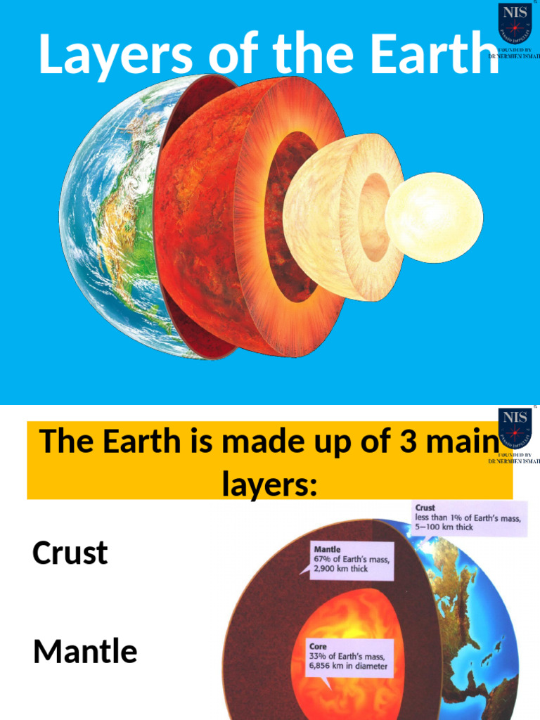 Layers of The Earth | PDF | Geophysics | Physical Sciences