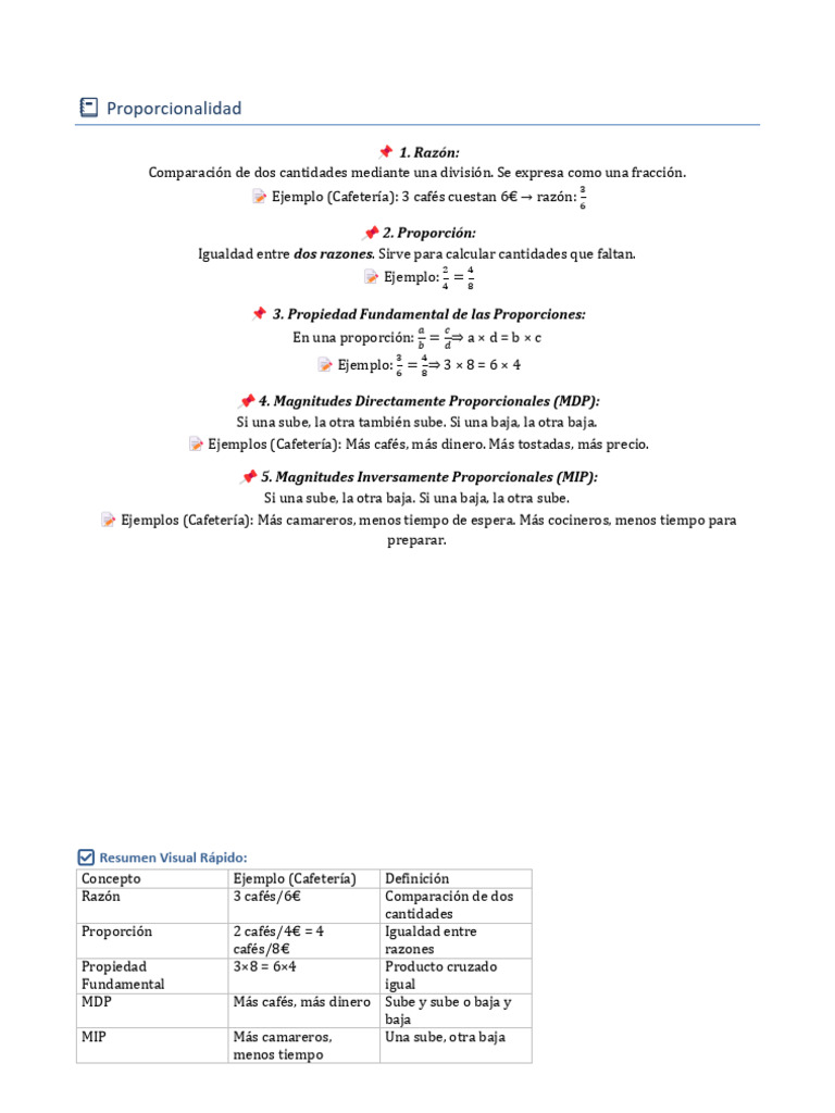 Esquema Teorico Dia1 | PDF